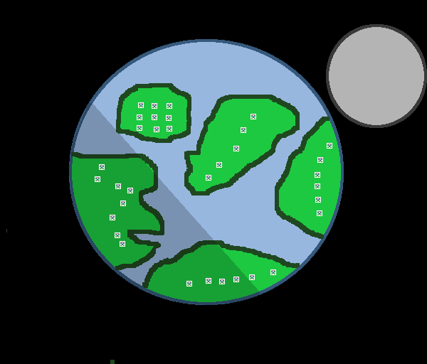 World Battle - Mario Kart PC