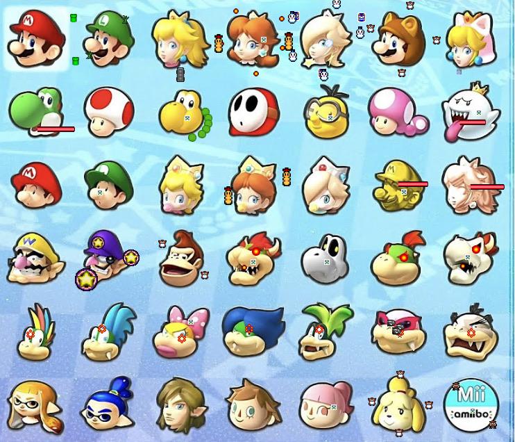 Character Select - Mario Kart PC