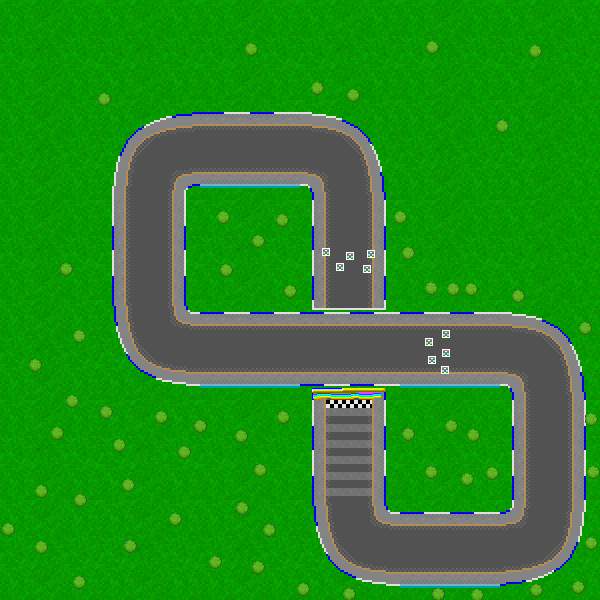 Figure 8 Circuit - Mario Kart PC