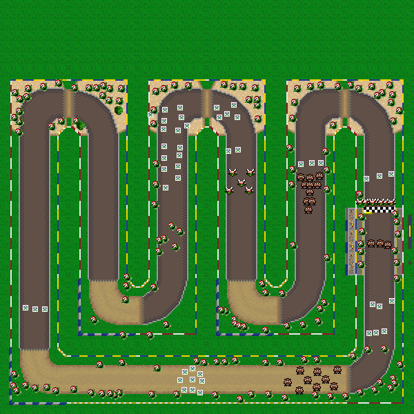 Levels of bssery - Mario Kart PC