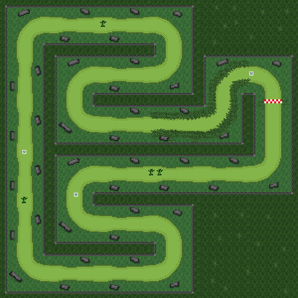 Tree Plots - Mario Kart PC