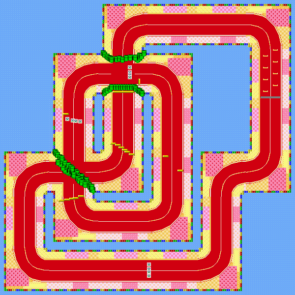 N64 Kalimari Desert 2 R/T Ribbon Road Version. - Mario Kart PC