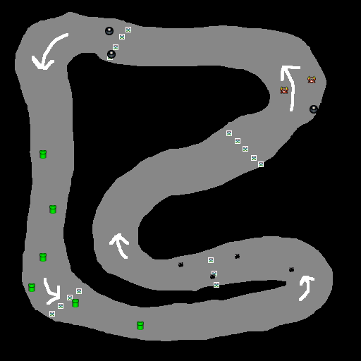 basic circuit - Mario Kart PC