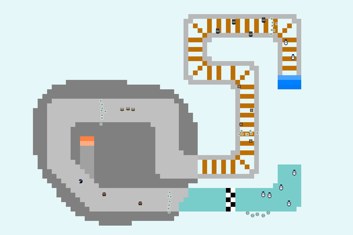 Sniffit summit - Mario Kart PC