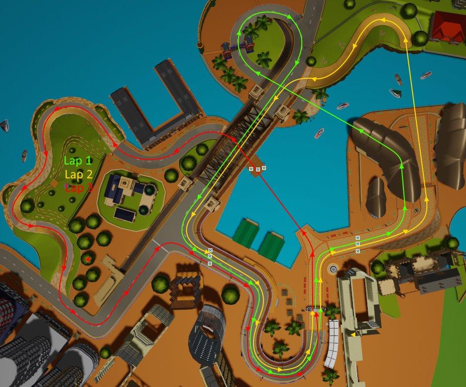 Sydney Sprint - Mario Kart PC