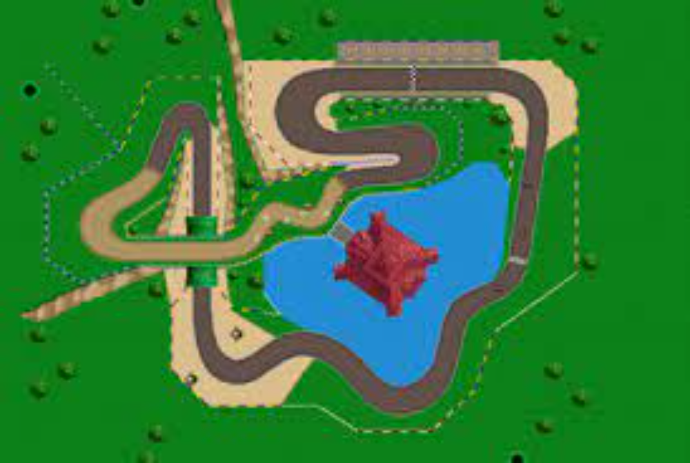 Mario Circuit - Mario Kart PC