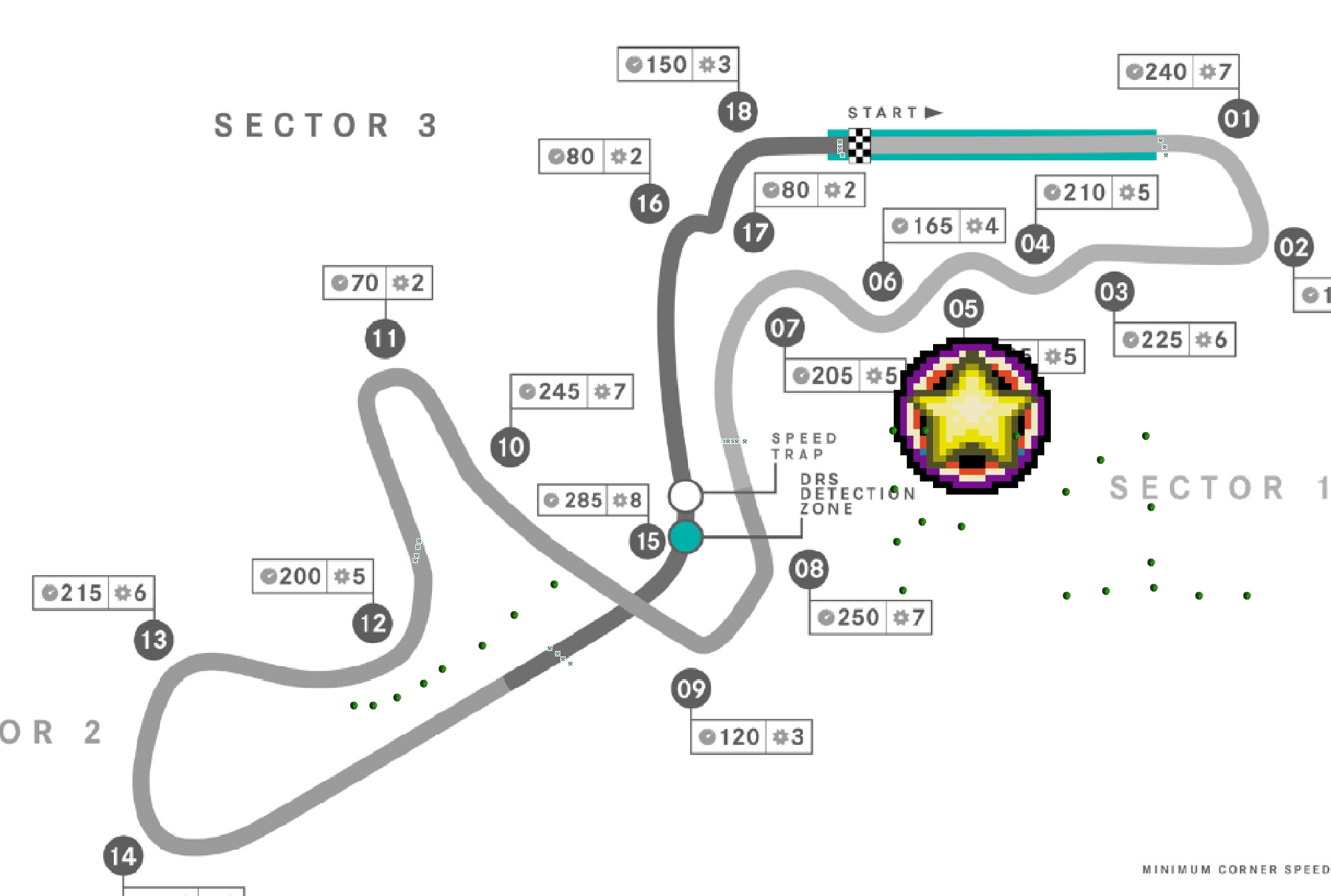 f1 japan - Mario Kart PC