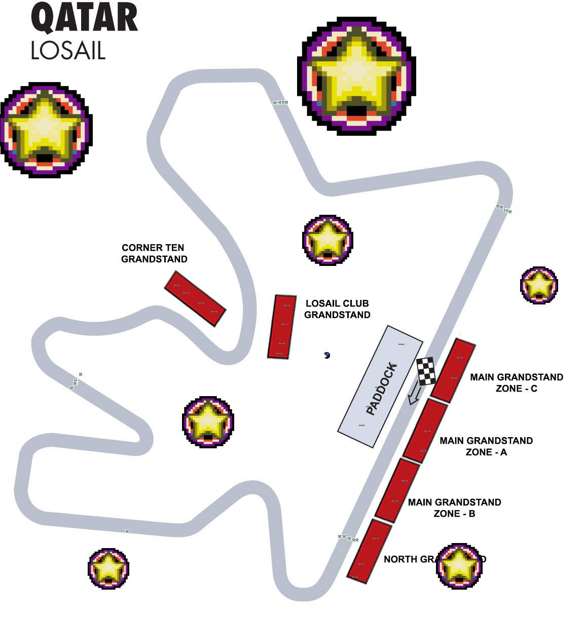 f1 qatar - Mario Kart PC