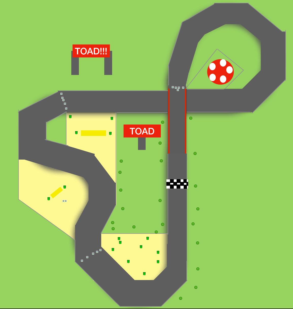Toad circuit - Mario Kart PC