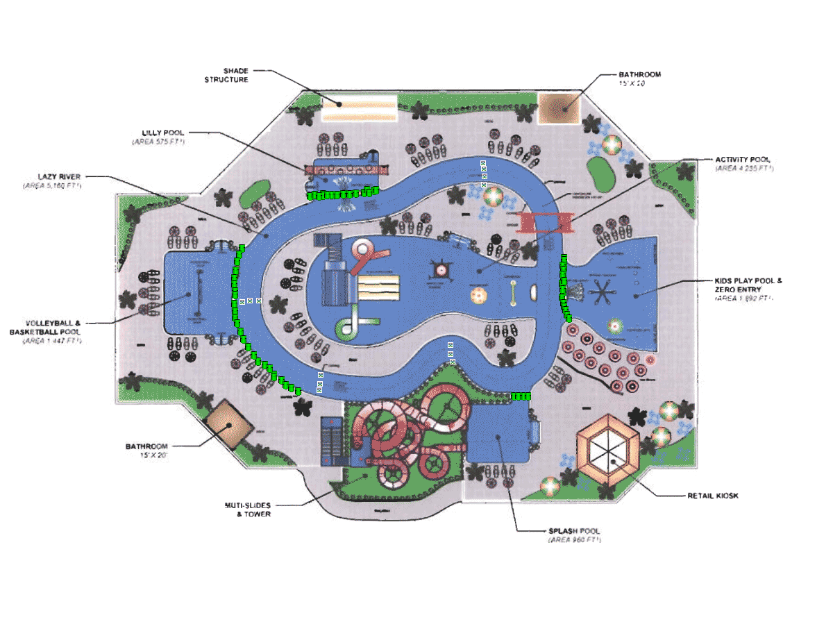 Water Pass - Mario Kart PC