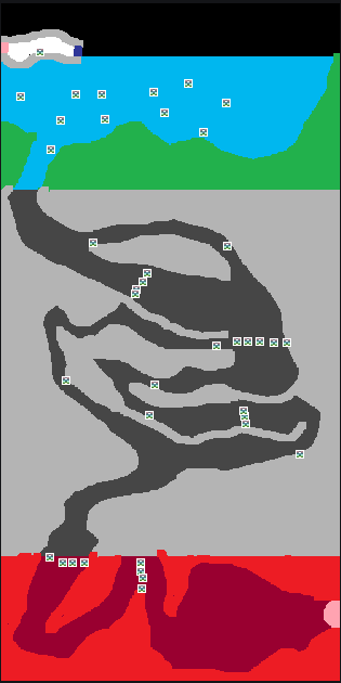 2D World - Mario Kart PC