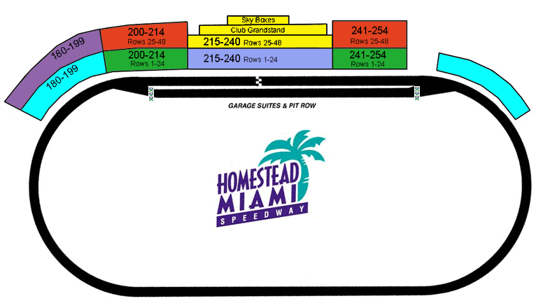 Homestead-Miami Speedway - Mario Kart PC