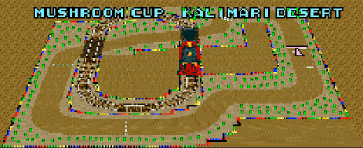 Kalimari Desert snes - Mario Kart PC