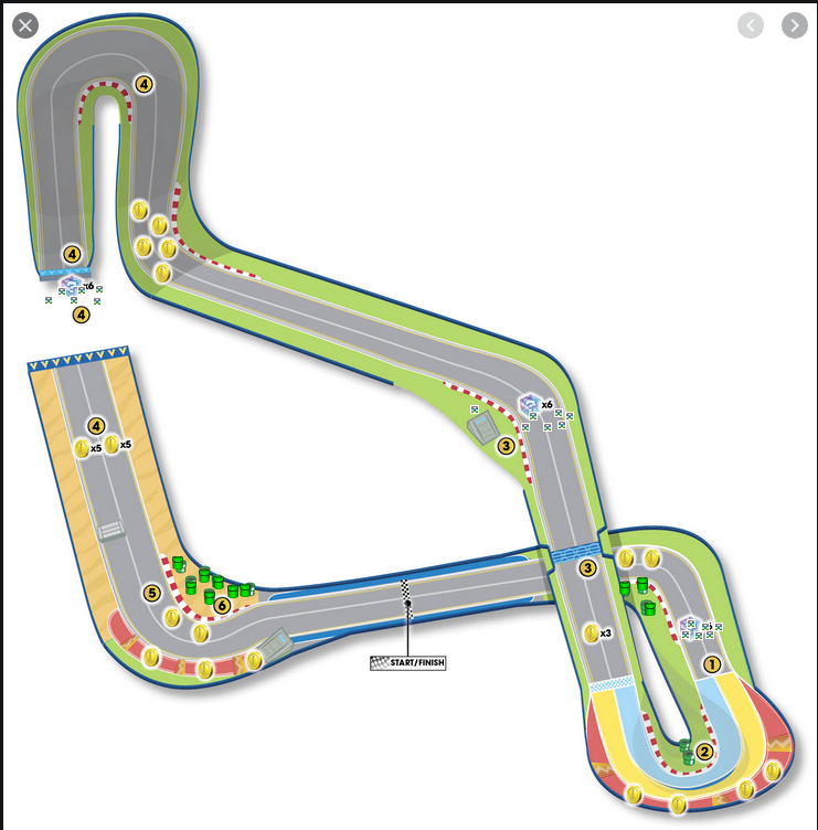 WiiU Mario Kart Stadium - Mario Kart PC