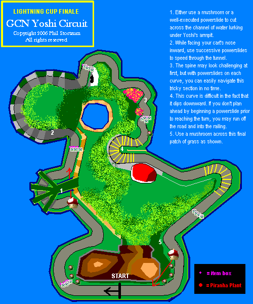 circuit yoshi - Mario Kart PC