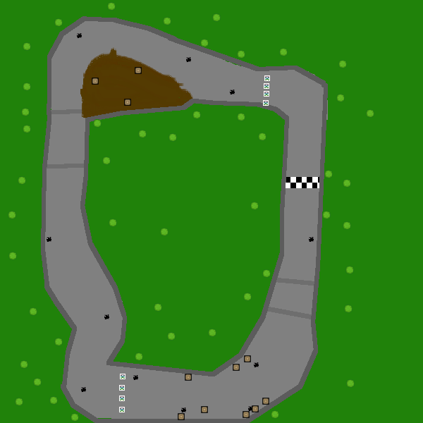 Basic Circuit 4 - Mario Kart PC