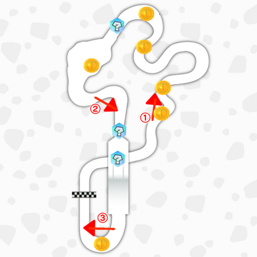 DK Pass - Mario Kart PC