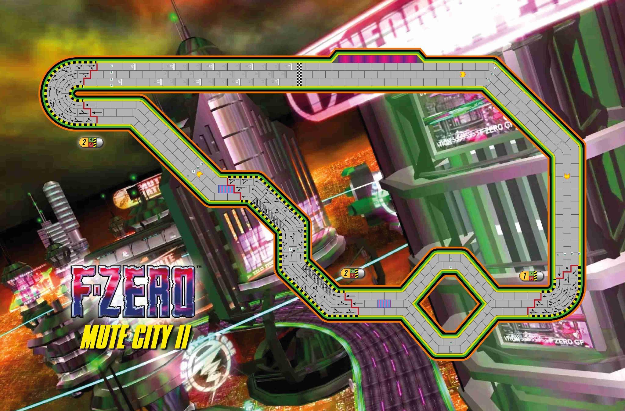 Mute City 2 DX - Mario Kart PC