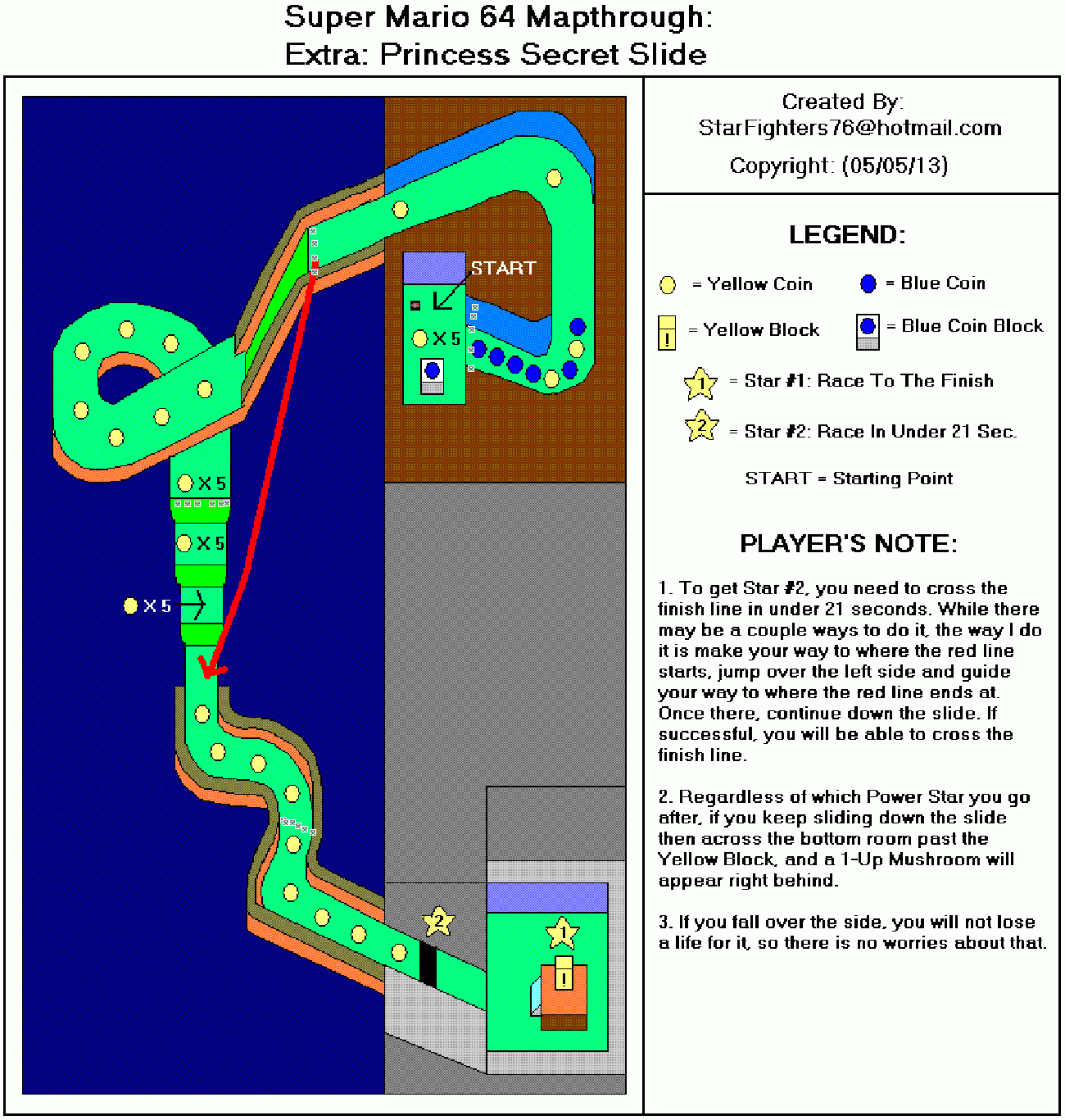Princess secret slide - Mario Kart PC