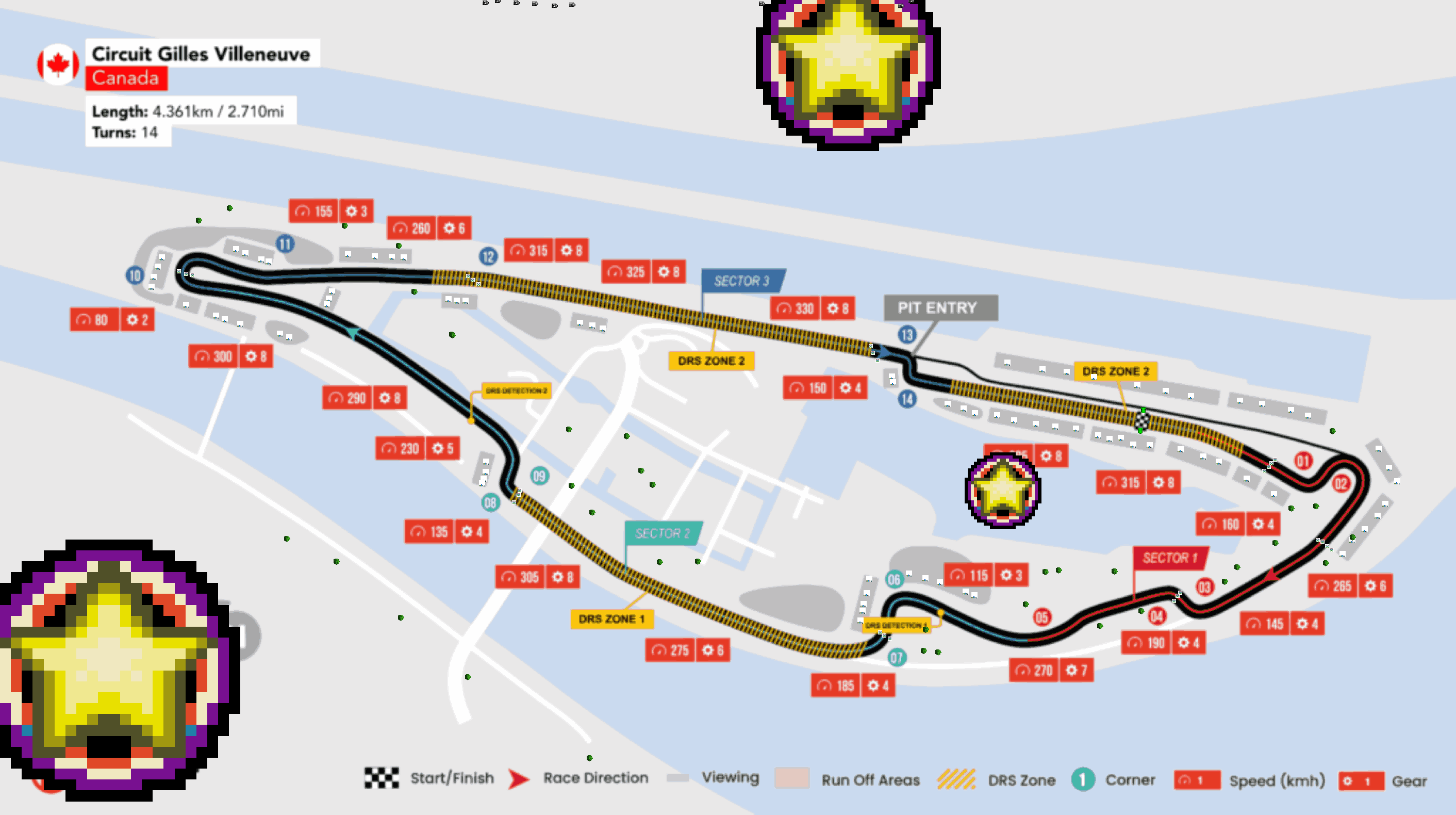 Gp Canada - Mario Kart PC