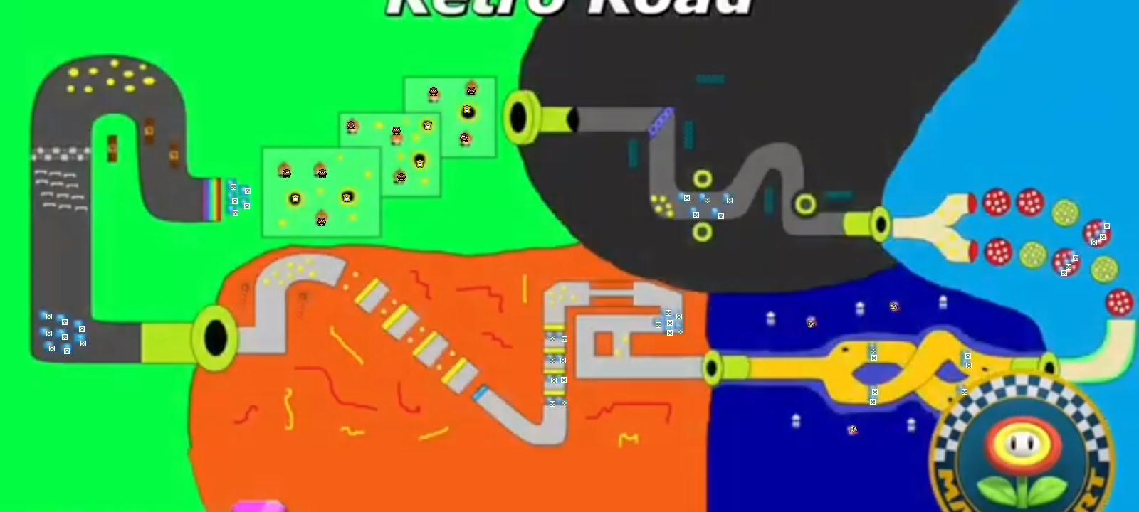 Retro road - Mario Kart PC