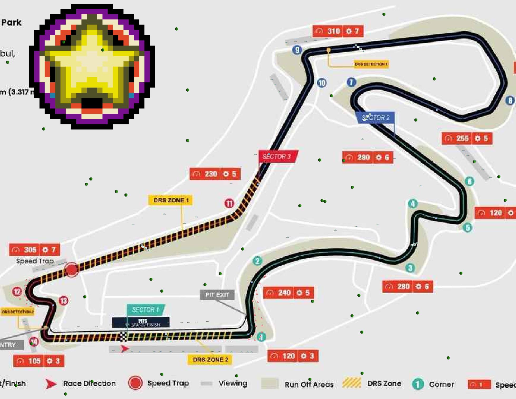 Gp Turkey - Mario Kart PC