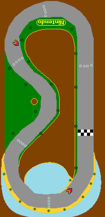 DKR Ancient Lake - Mario Kart PC