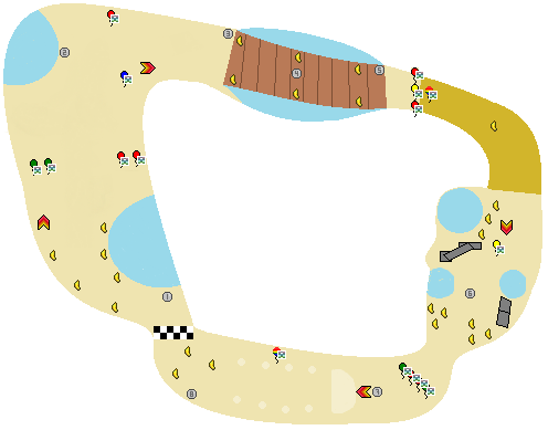 DKR Jungle Falls - Mario Kart PC