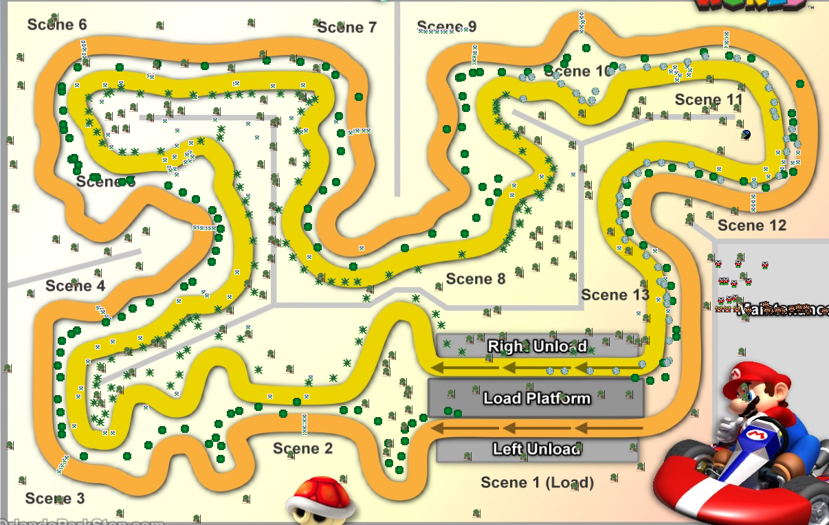 mario kart world - Mario Kart PC