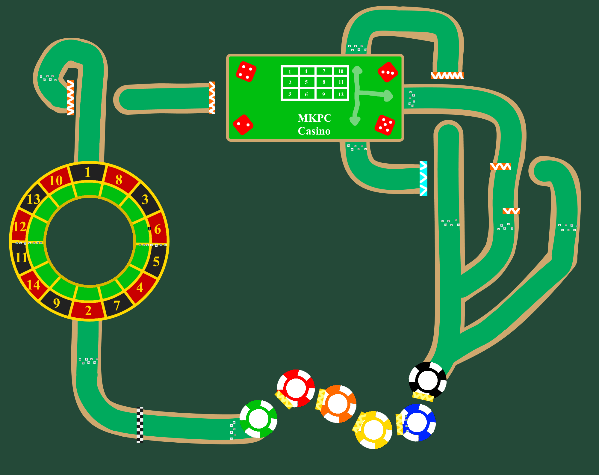 MKPC Casino - Mario Kart PC