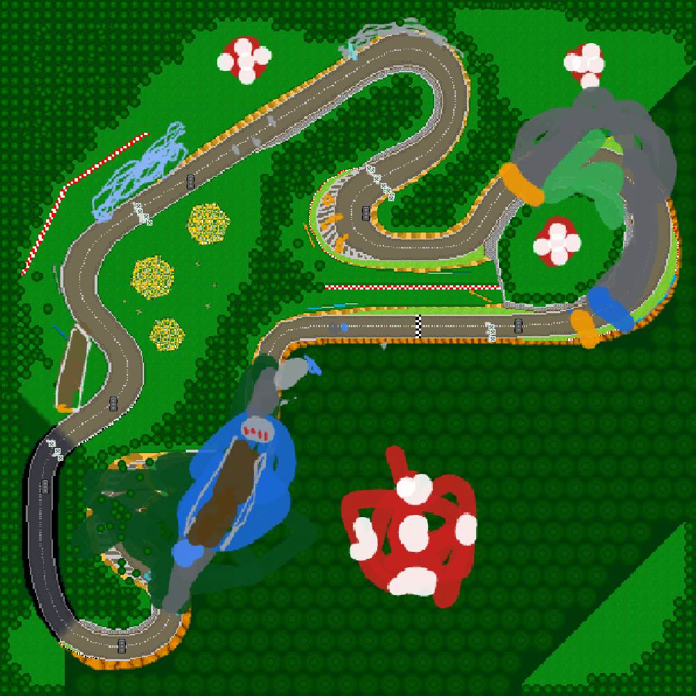 Wii U Ds Shroom Ridge - Mario Kart PC