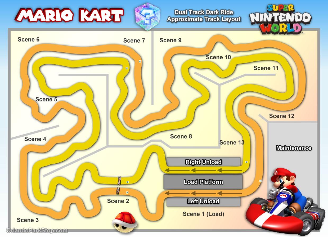 super nintendo world mario kart - Mario Kart PC