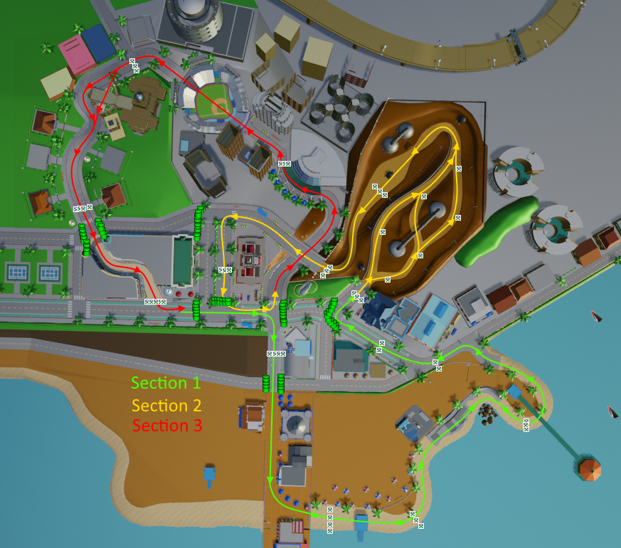 los angeles laps - Mario Kart PC