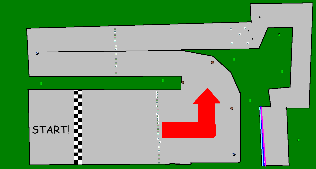 basic circuit - Mario Kart PC