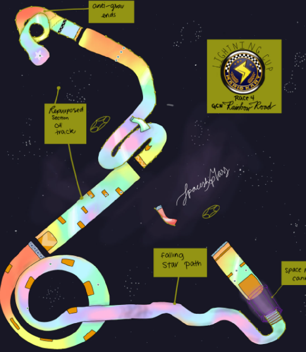 GCN Rainbow Road - Mario Kart PC