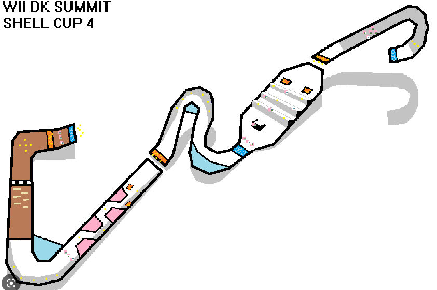 Wii DK Summit - Mario Kart PC